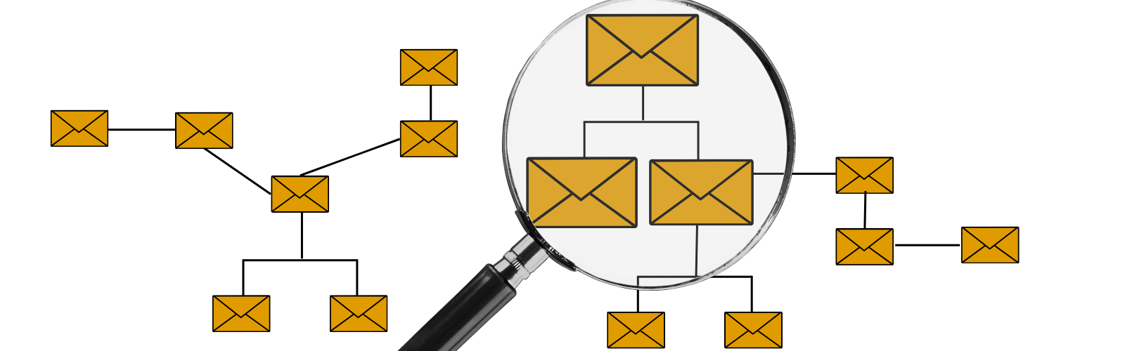 Email Threading: One Of The Most Overlooked Gems In eDiscovery | Minerva26